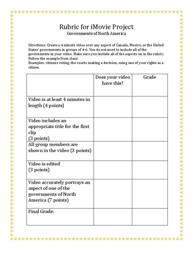 Rubric For Imovie Project - TIP | PDF