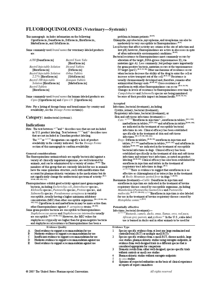 FLUOROQUINOLONES Veterinary-Systemic | PDF