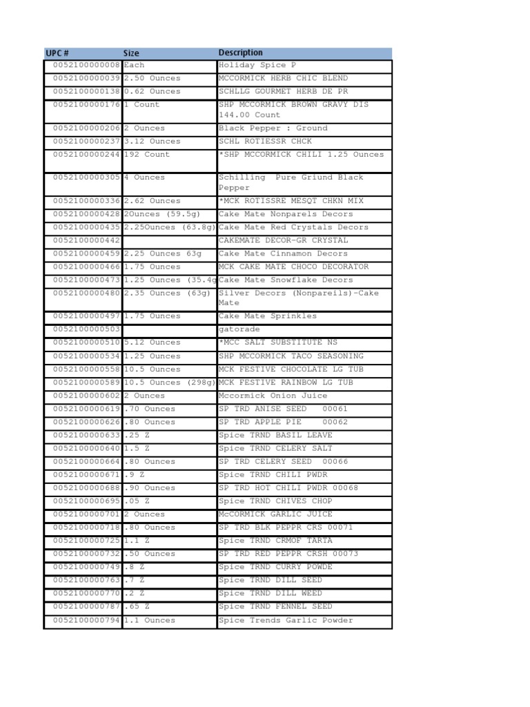 McCormick 52100 UPC Codes | Spice | Tomato Sauce
