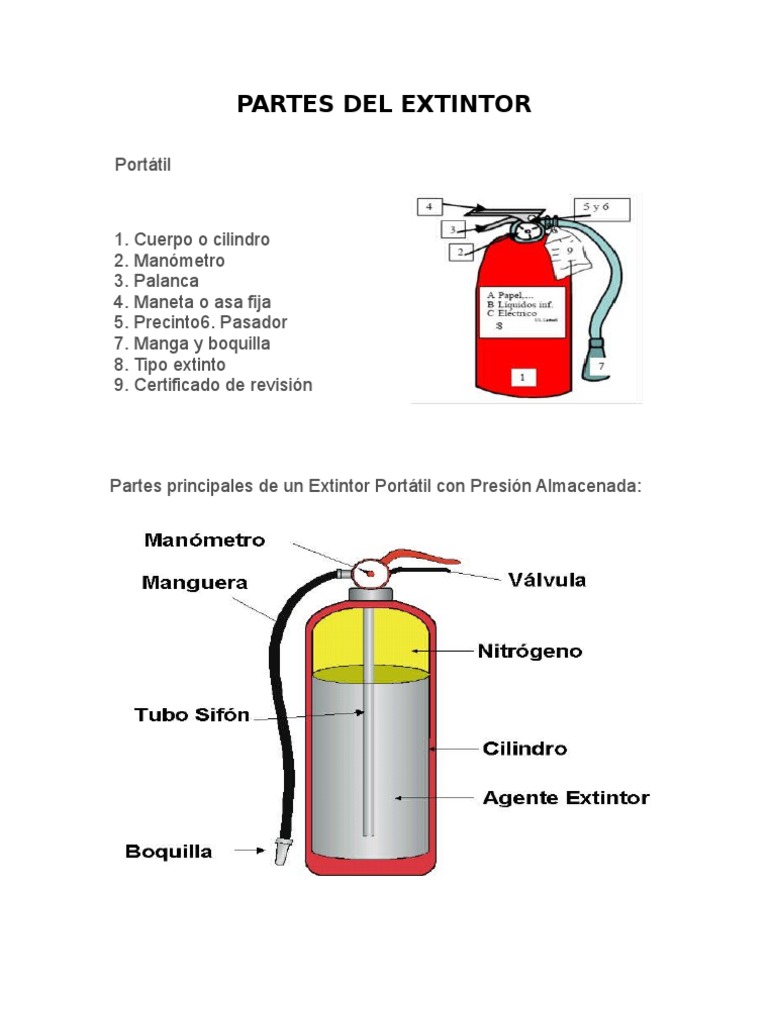 Partes Del Extintor | PDF | Business