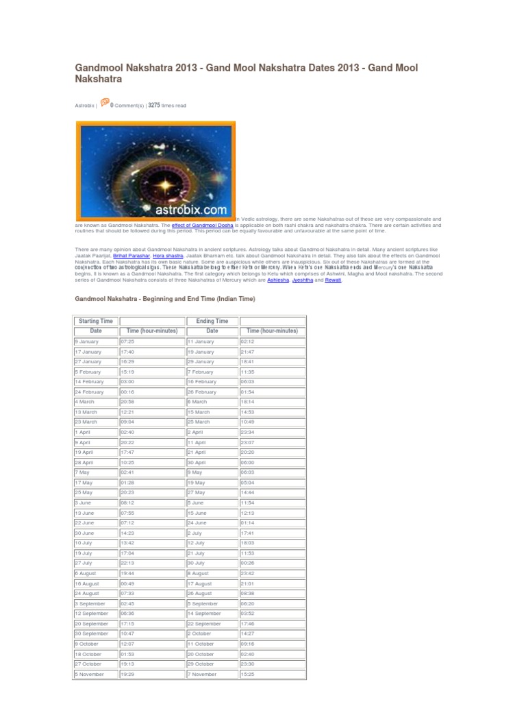 Gandmool Nakshatra 2013 | PDF | Hindu Astrology | New Age Practices