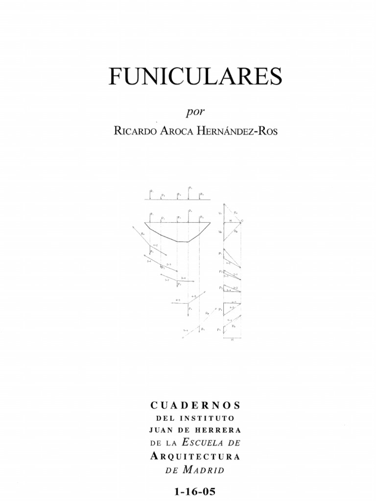 Arcos Funicular | PDF