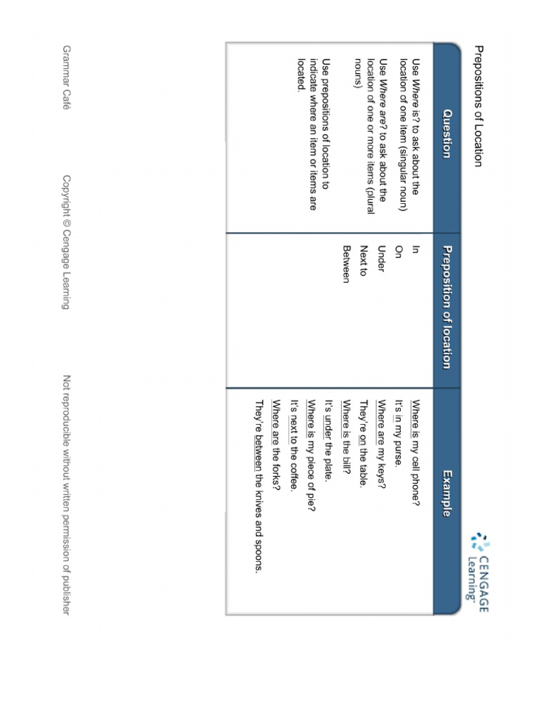 MyELT - Online English Language Learning VII | PDF | Languages