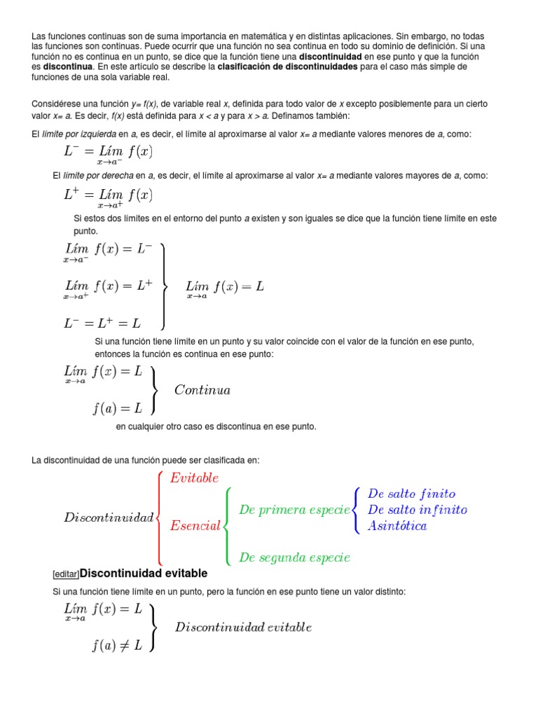 Tipos de Discontinuidades | Función continua | Conceptos matemáticos