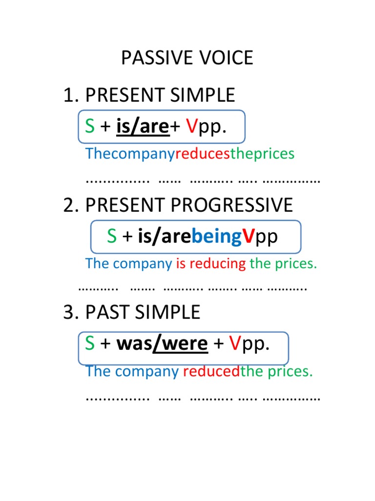 Understanding Passive Voice Structures | PDF