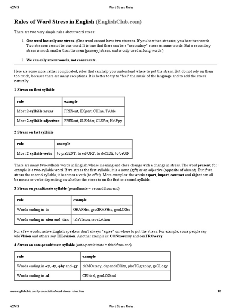 Rules of Word Stress in English: A Guide to Five Main Rules for Placing ...