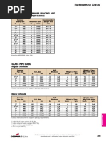 Schedule 40 Steel Pipe Load Chart | PDF | Pipe (Fluid Conveyance ...