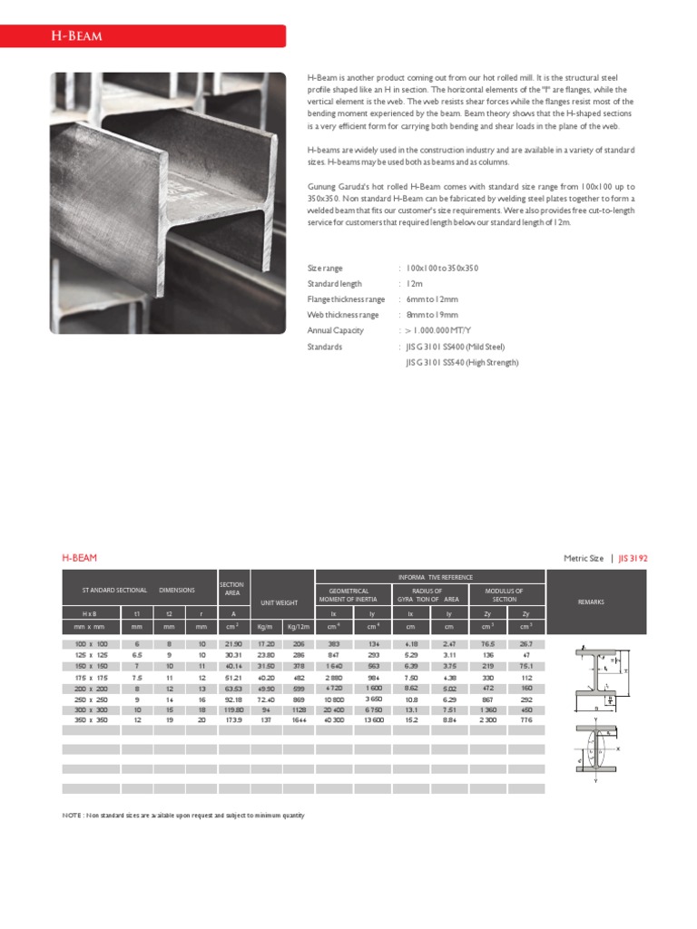 H Beam 300 X 300 Dimensions | informacionpublica.svet.gob.gt