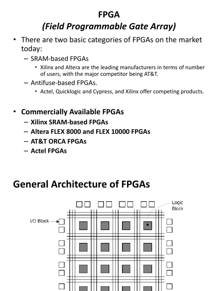 Fpga Pdf Field Programmable Gate Array Electronic Circuits