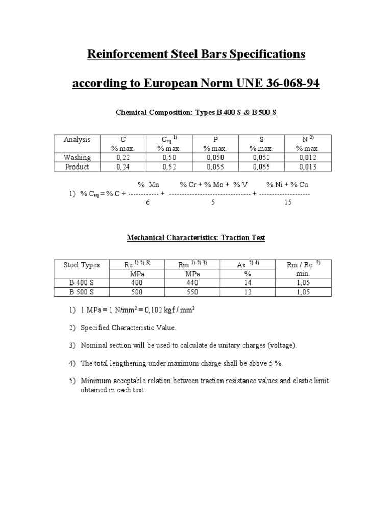 Reinforcement Steel Bar Specs | PDF