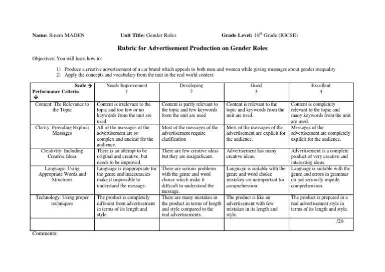 Gender Advertisement Rubric | PDF