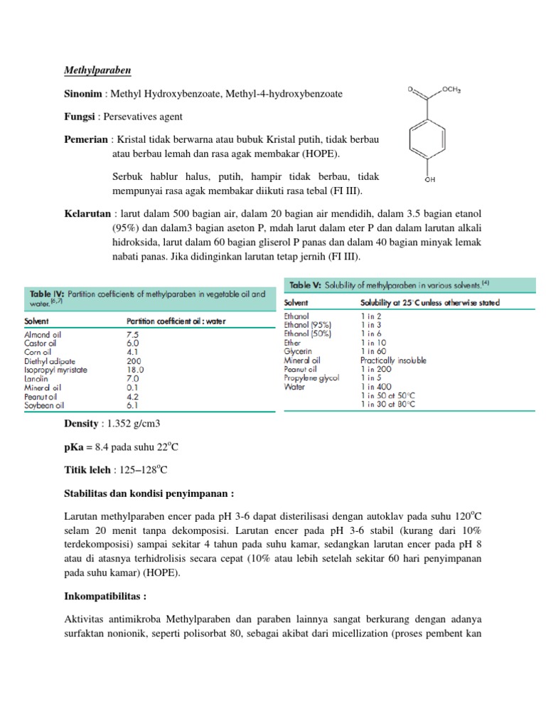 Methyl Paraben | PDF