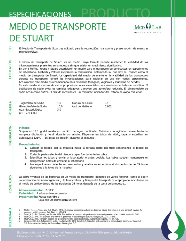 Medio Stuart | Sustancias químicas | Química