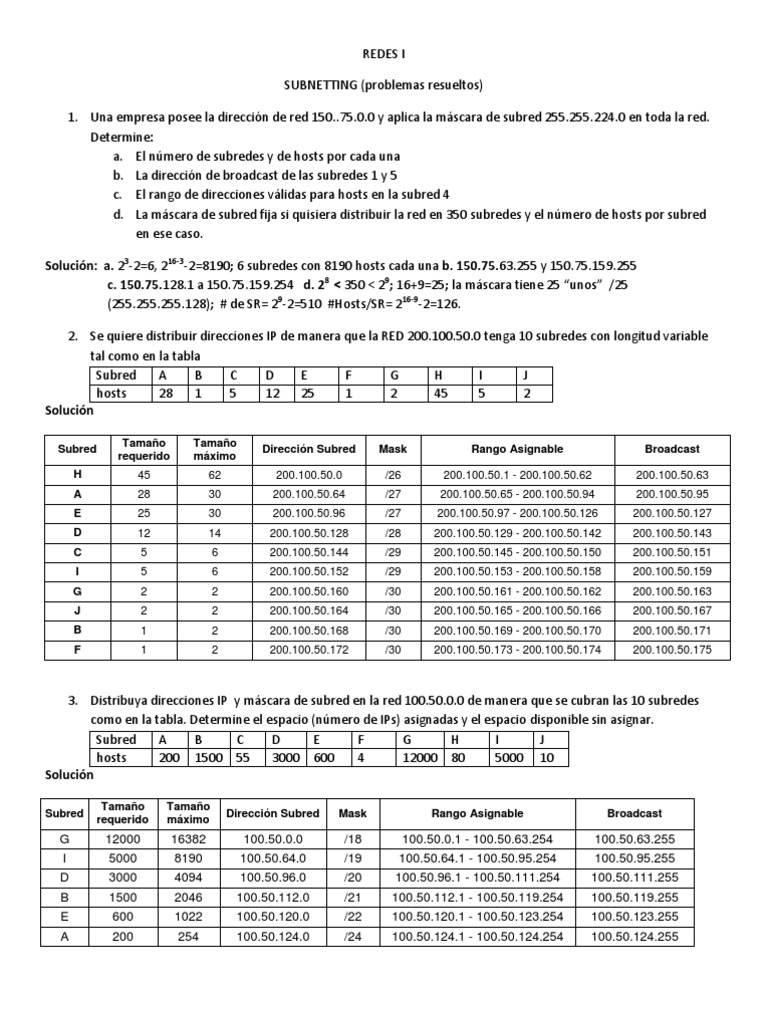 Problemas Subnetting Resueltos | PDF
