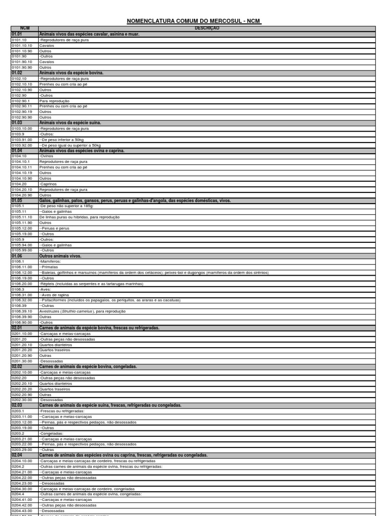 Tabela NCM PDF | PDF