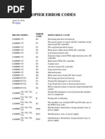 Canon TS3350 Error Codes Overview | PDF | Canon Inc. | Power Supply