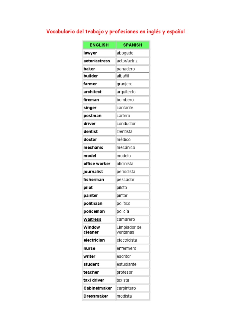 Vocabulario Del Trabajo y Profesiones en Inglés y Español | PDF