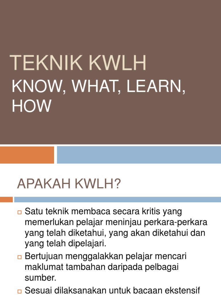 Teknik Kwlh(Tuto Bm)