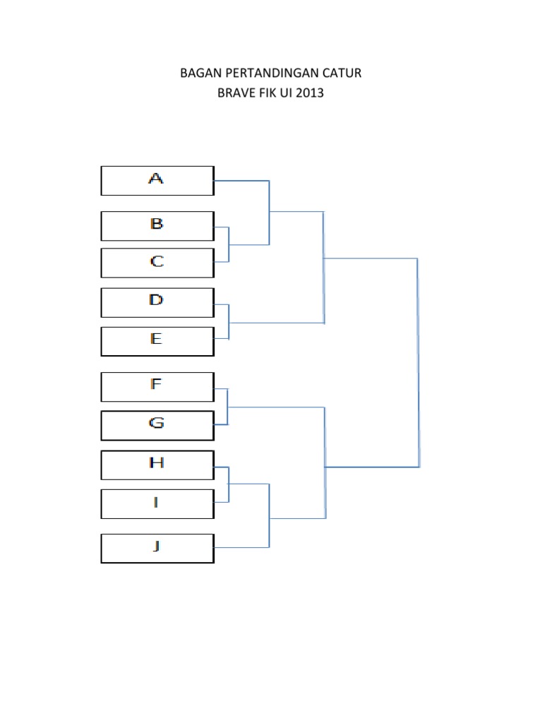 Bagan Pertandingan Catur Brave | PDF