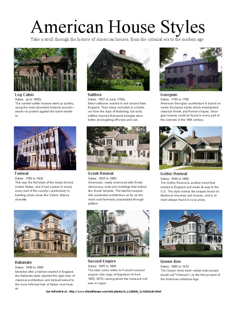 History of American Houses | PDF | Environmental Design | Style