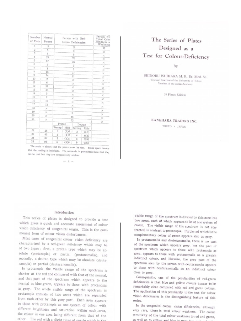 Ishihara 38 Plate Instructions and Score Sheet | PDF