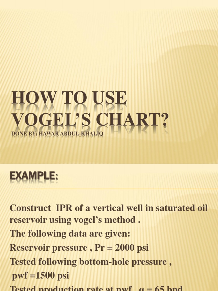 How To Use Vogel's Chart | PDF