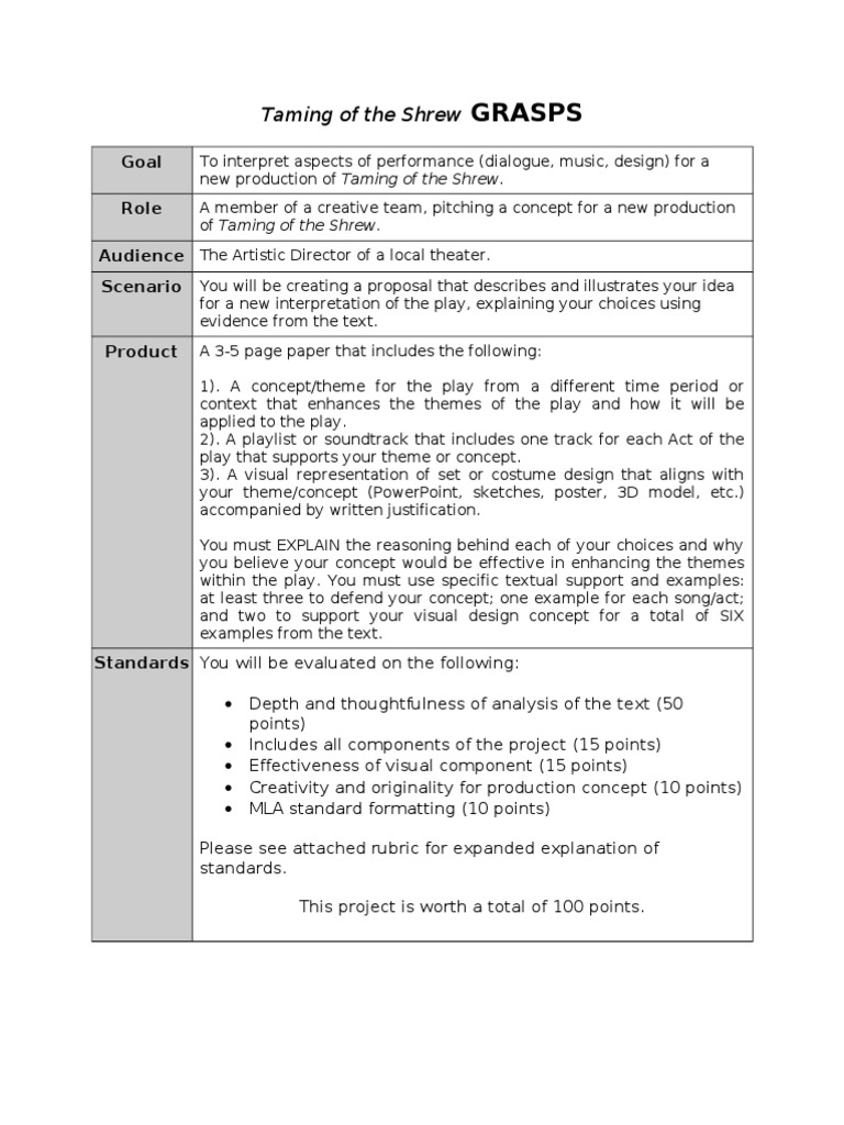 Shrew GRASPS Project | PDF | Concept | Cognitive Science