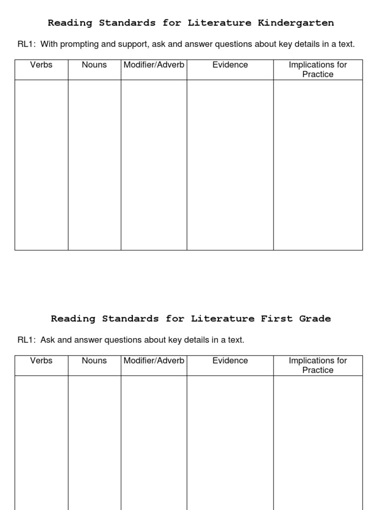 Unpacking Reading Literature Standard 1 | PDF