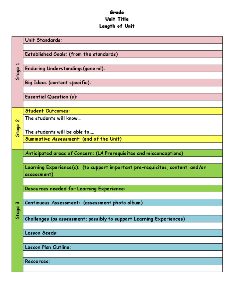 Unit Overview Template Pdf