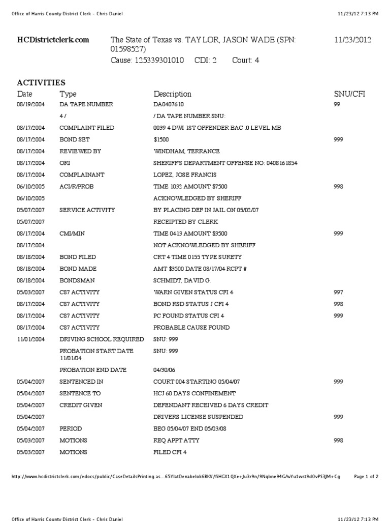 Jason Wade Taylor Aka Randy Hahn | PDF