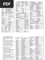 Normal Lab Values PDF | PDF | High Density Lipoprotein | Alanine ...
