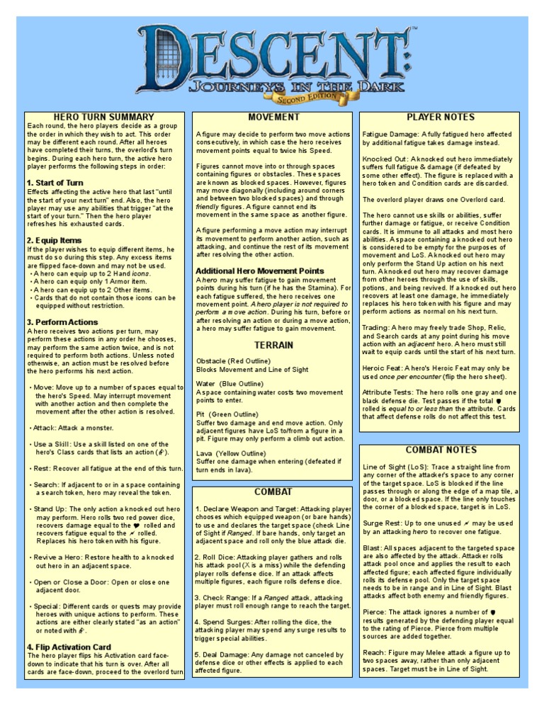 Descent 2e Player Reference Sheet | PDF | Dice | Role Playing Games