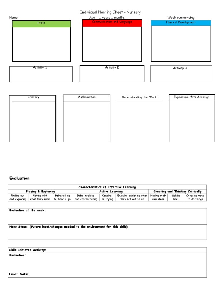 Individual Planning Sheet - Nursery | PDF