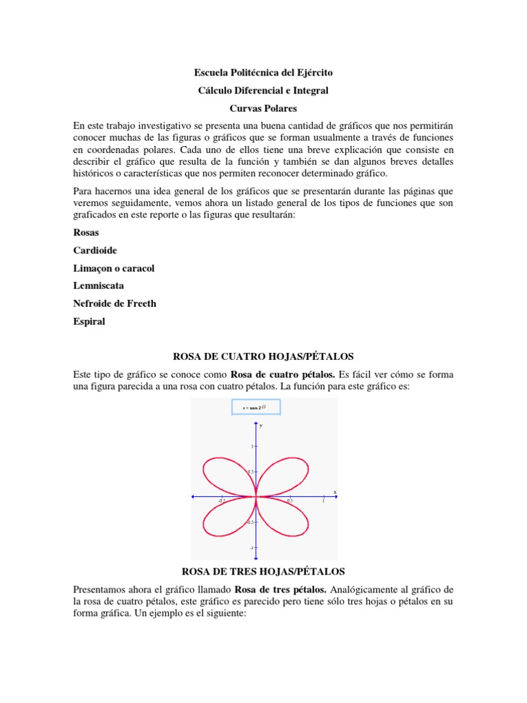 Curvas Polares | PDF | Función (Matemáticas) | Enseñanza de matemática