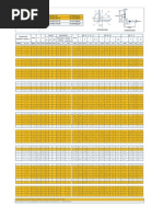 Manual de Uso Etabs Modulo I | PDF | Diseño | Acero