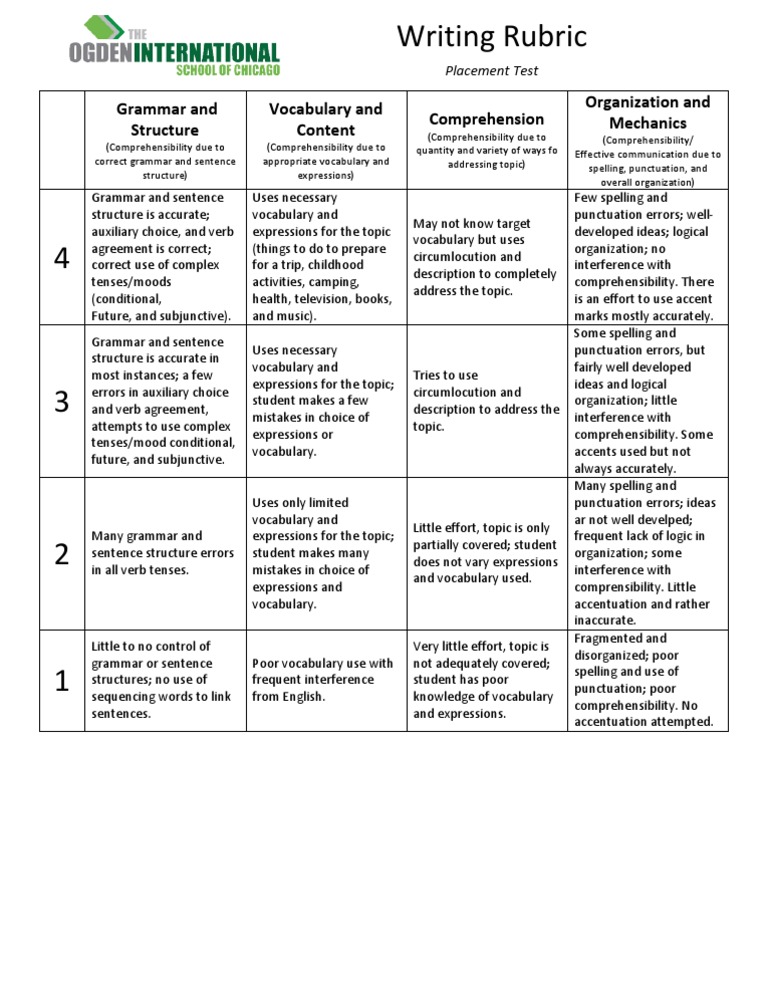 Writing Rubric PDF Vocabulary Verb