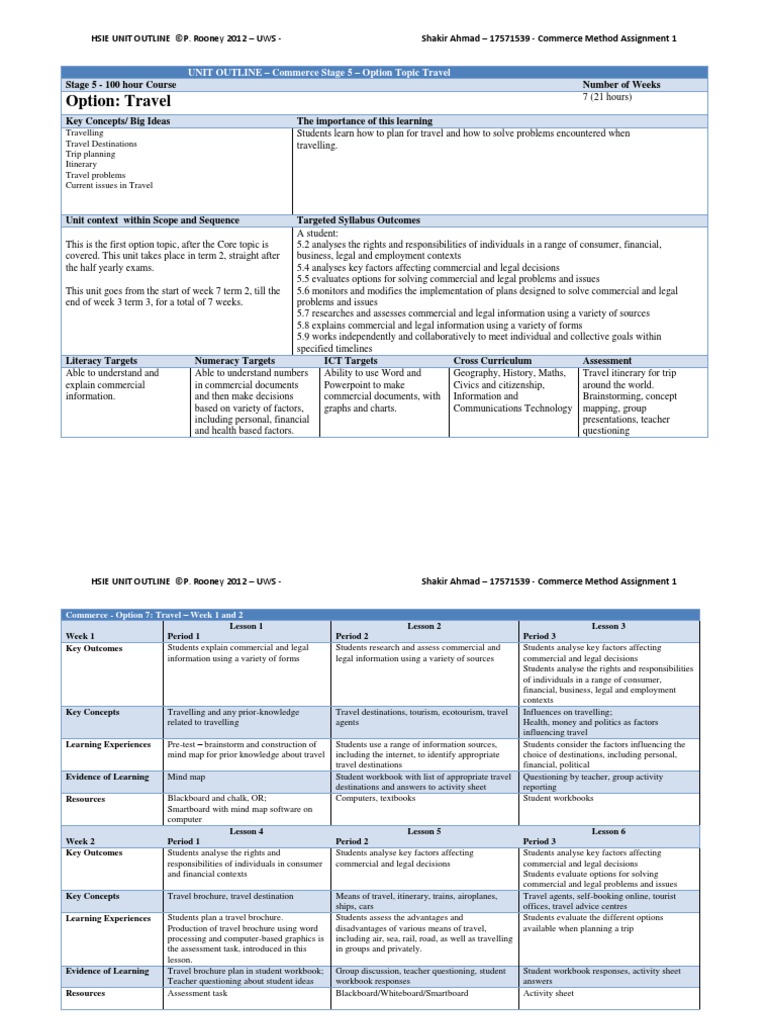 Sample Commerce Stage 5 Unit Outline - Teacher Documentation | PDF ...