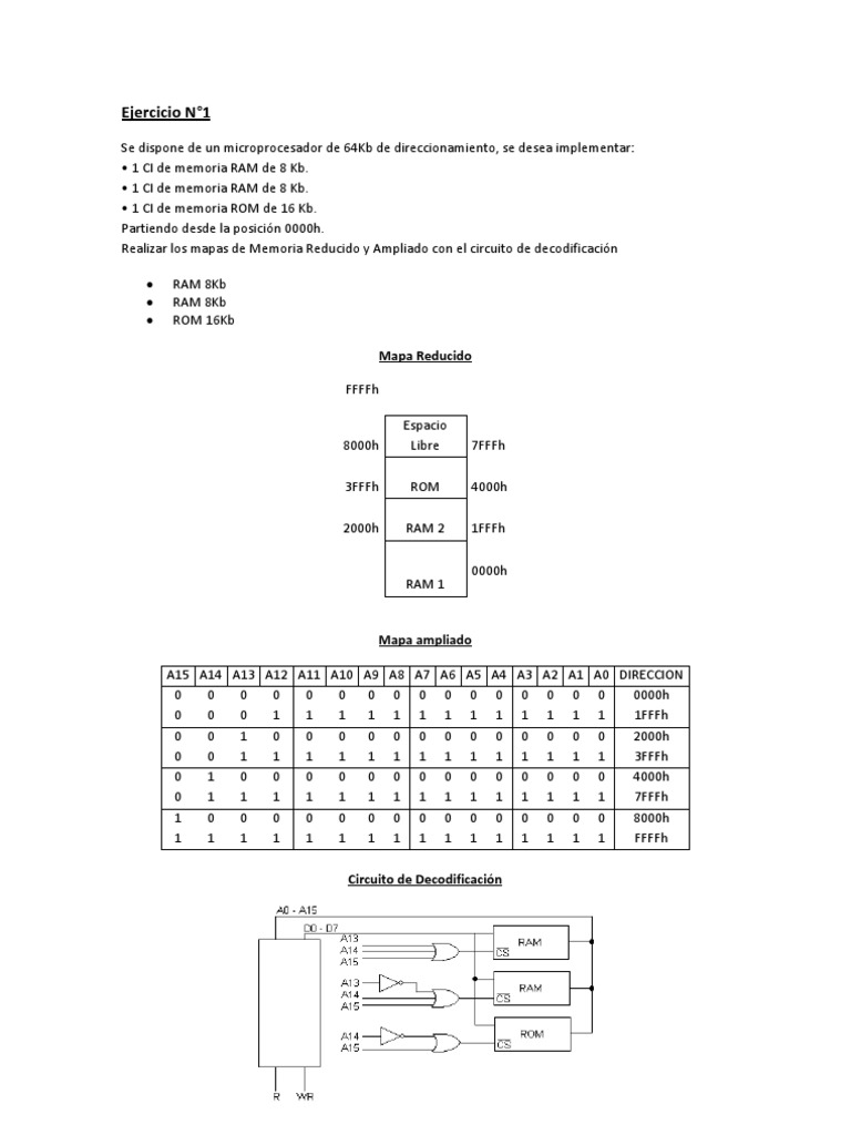 Trabajo Practico de Aula #1 (2012) - Alan | PDF | Bienes manufacturados | Datos