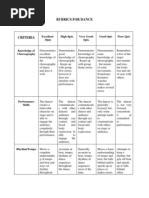Dance Performance Rubric | PDF | Dances | Choreography