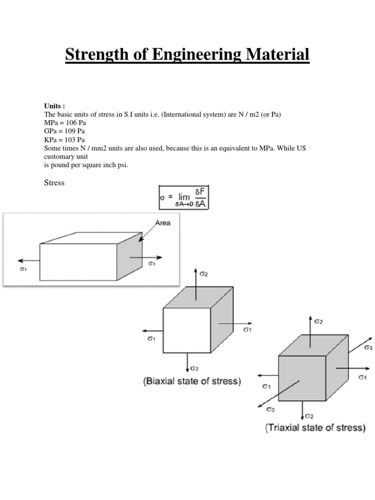 Engineering Material Strength Units | PDF