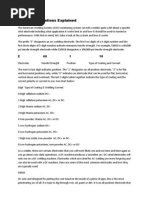SOM - SF and BM Formulas | PDF | Bending | Strength Of Materials