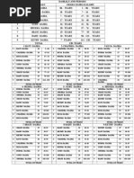 Hora Chart | PDF | Planets | Esoteric Cosmology