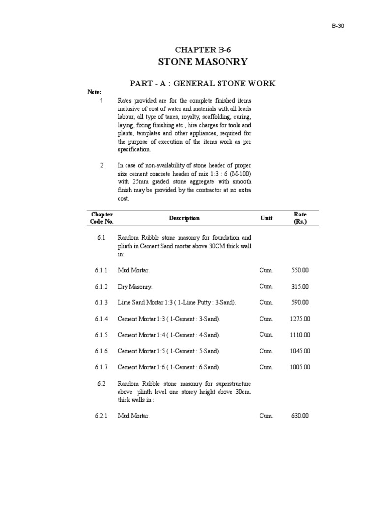 STONE MASONRY RATES | PDF | Mortar (Masonry) | Masonry