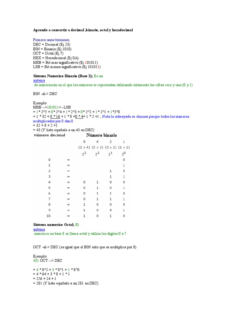 Aprende A Convertir A Decimal, Binario, Octal y Hexadecimal | PDF ...