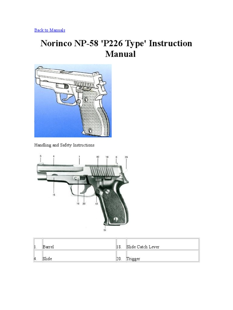 Norinco NP-58 'P226 Type' Instruction Manual | PDF | Trigger (Firearms ...