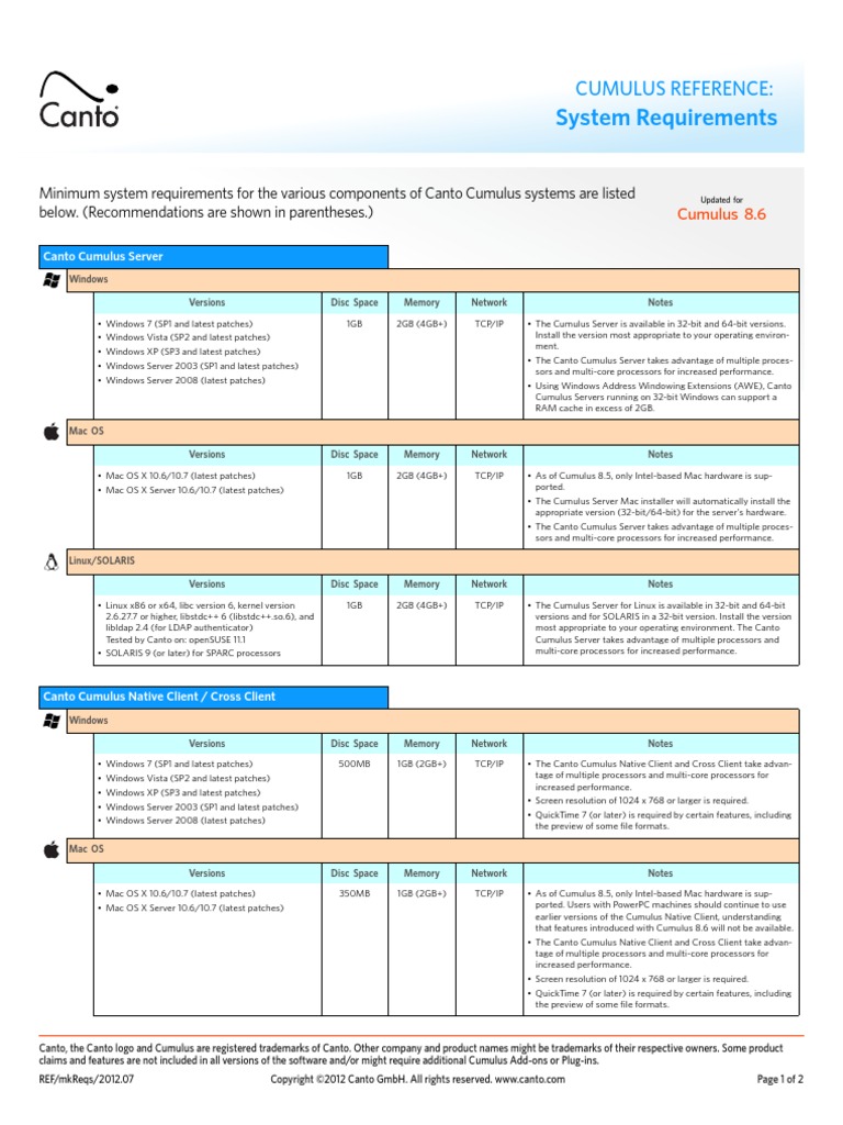 Cumulus System Requirements | PDF | Java Version History | 64 Bit Computing