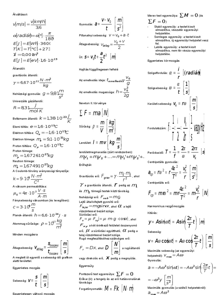 Fizika Érettségi Képletek