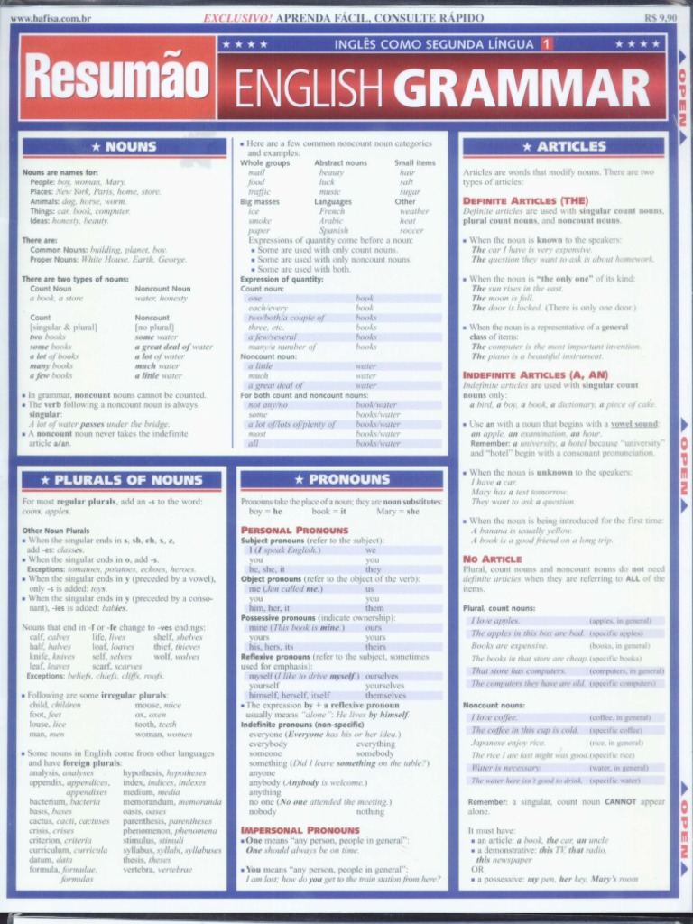 Resumao Ingles PDF | PDF