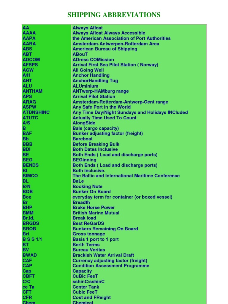 Shipping Abbreviations PDF | PDF
