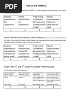 Piano Progress Reports | PDF | Performing Arts | Elements Of Music